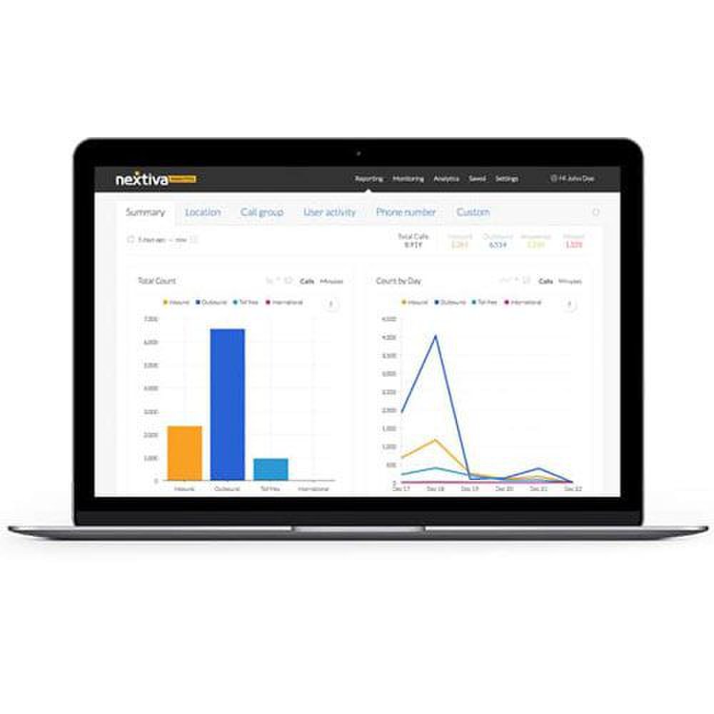 Nextiva Review 2019 | Business Phone Systems and VoIP Reviews