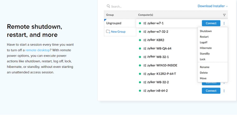Zoho Assist Review 2019 | Remote Access PC Software Reviews