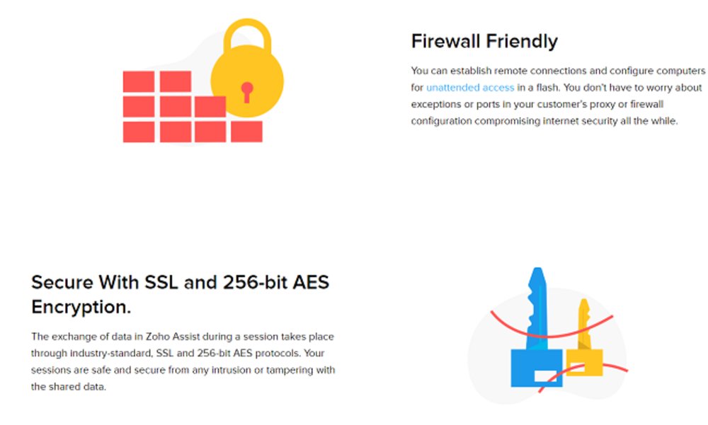 Zoho Assist Review 2019 | Remote Access PC Software Reviews