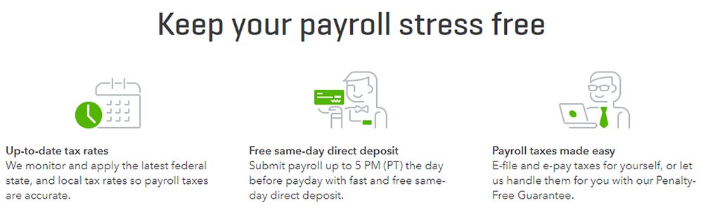 Intuit Review 2019 | Online Payroll Service Reviews