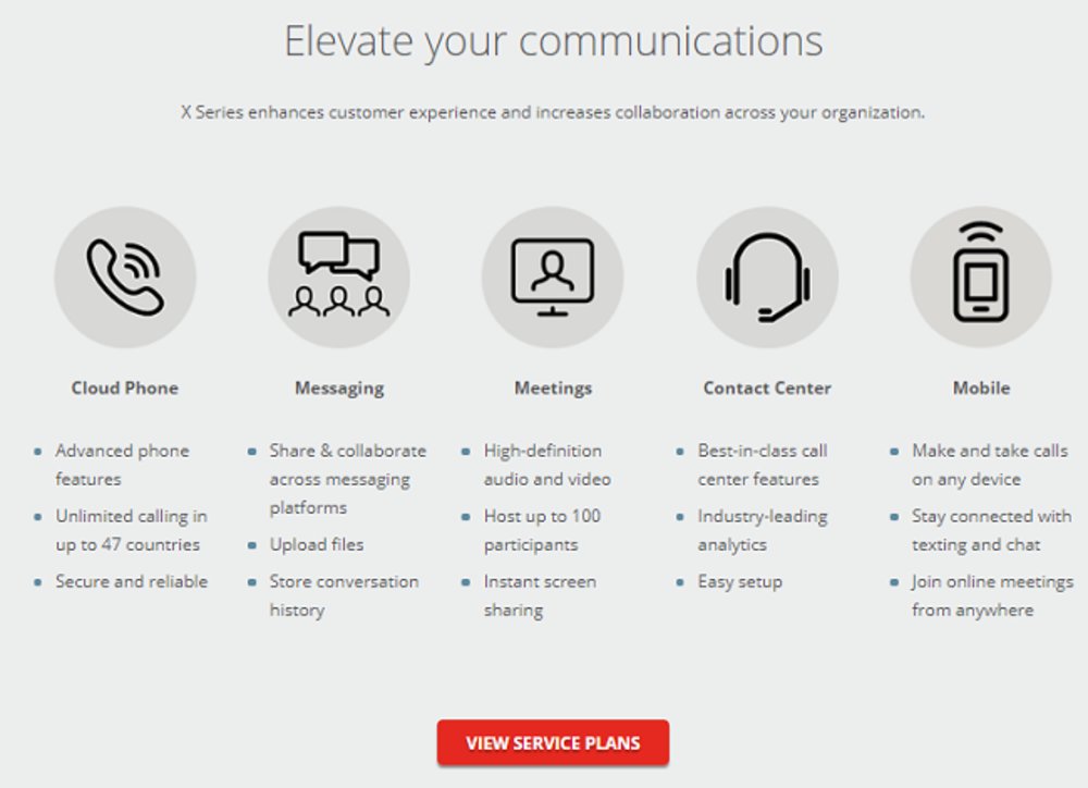 8x8 Review 2019 | Business Phone Systems and VoIP Reviews