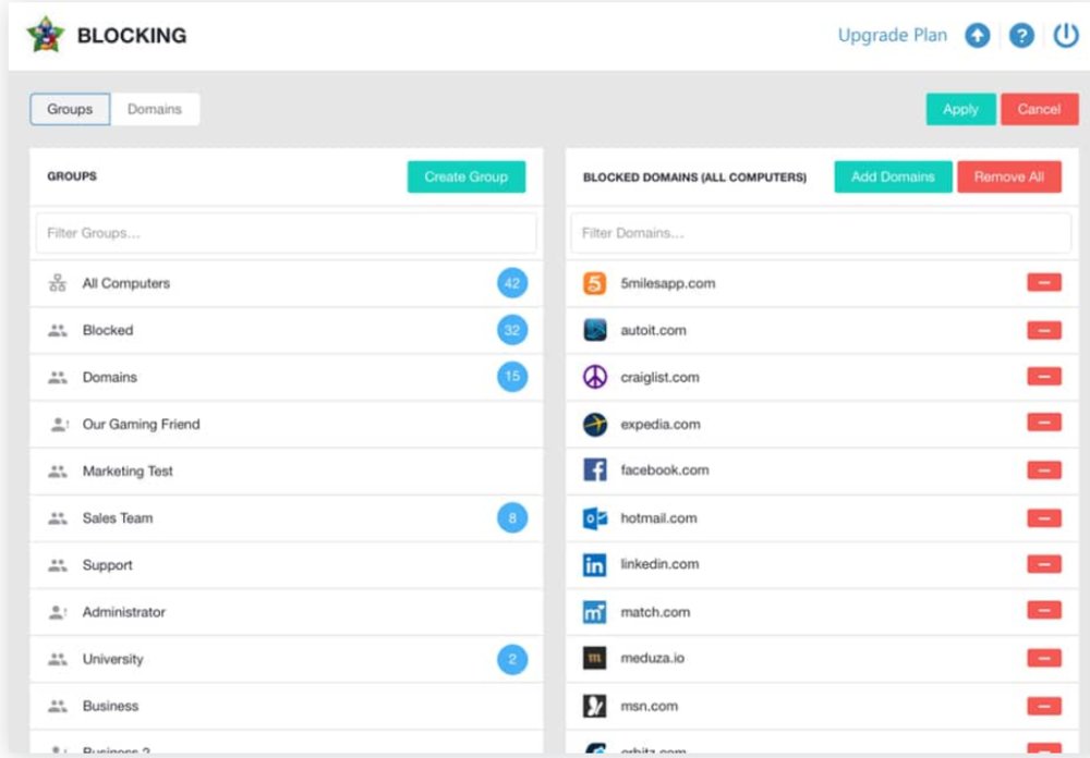 ActivTrak Review 2019 | Employee Monitoring Software Reviews