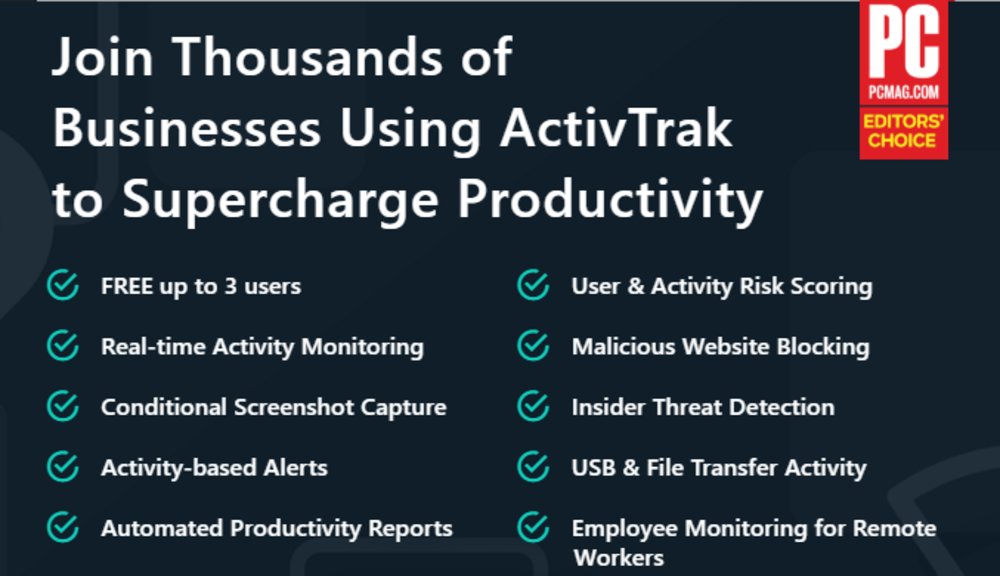 ActivTrak Review 2019 | Employee Monitoring Software Reviews