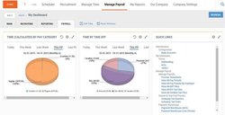 Kronos Review 2019 | Time and Attendance Reviews 2019