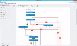 DocuWare Review 2019 | Document Management Software Reviews