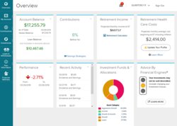ADP Review 2019 | Employee Retirement Plan Reviews