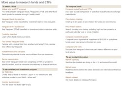 Vanguard Review 2019 | Employee Retirement Plan Reviews