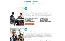 Fora Financial Review 2019 | Business Loan and Financing Option Reviews