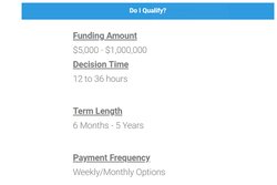 SBG Funding Review 2019 | Business Loan and Financing Option Reviews