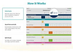 TouchBistro Review 2018 | iPad Restaurant POS System Reviews