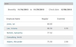 ADP Review 2018 | Online Payroll Service Reviews