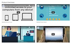 Splashtop Business Review 2019 | Remote PC Access Software Reviews