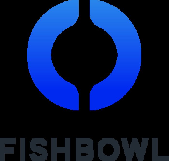 Fishbowl Review 2022 | Inventory Management Software ...